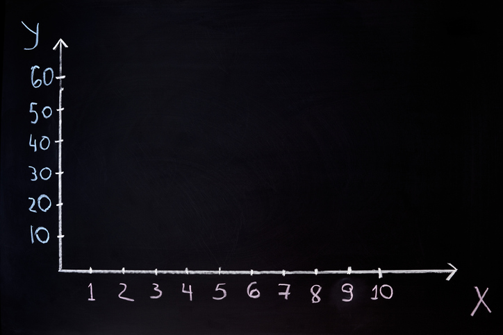 Teori: grafisk løsning